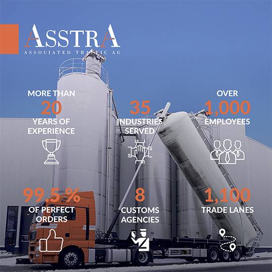 Transportation of bulk powder cargo in tankers by AsstrA
